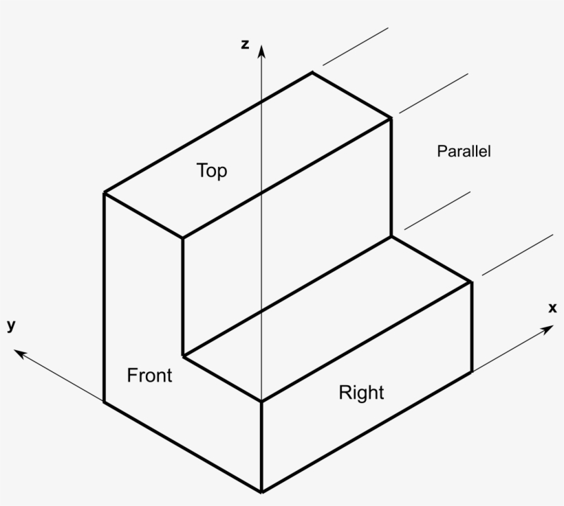 Iso L Block - Diagram PNG Image | Transparent PNG Free Download on SeekPNG