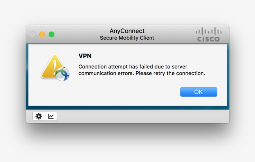 Download Anyconnect Failed Due To Server Communication Errors - Vpn ...