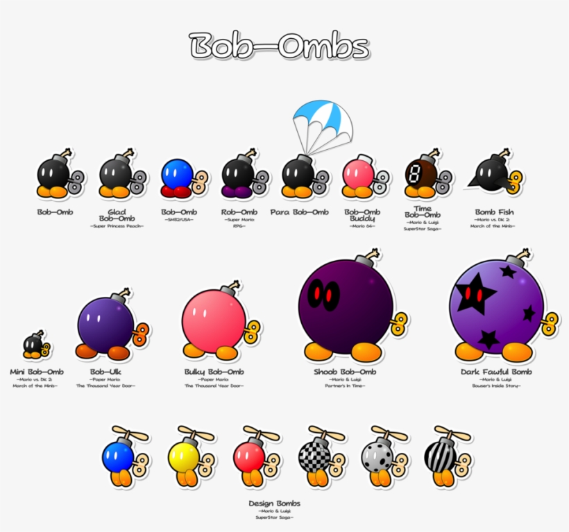 Paper Bob Ombs By Dpghoastmaniac2-d69u86e - Bob Ombs PNG Image ...