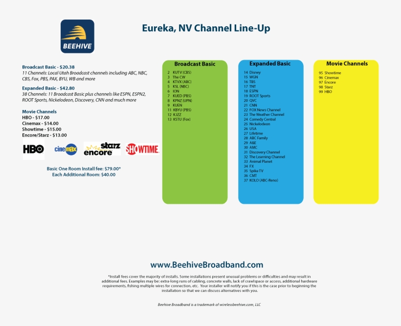 Eureka Website Clu - Dexter PNG Image | Transparent PNG Free Download ...