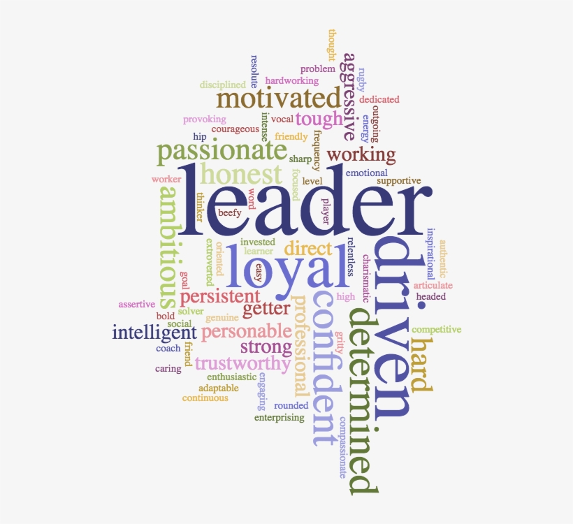 Emotional Intelligence PNG Image | Transparent PNG Free Download on SeekPNG
