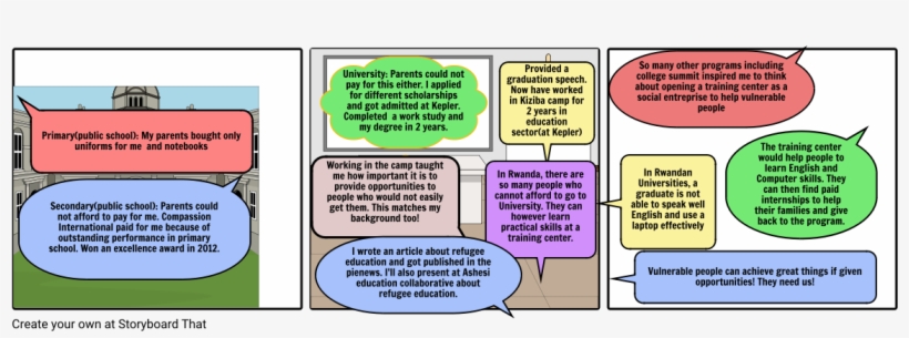 Life Map - Cartoon PNG Image | Transparent PNG Free Download on SeekPNG