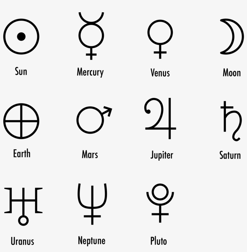 Lesson Planets In Astrology Bits - Planet Alchemy Symbols PNG Image ...