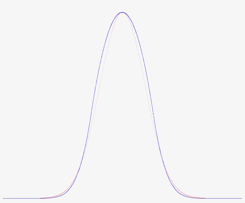 Alt Text - Circle PNG Image | Transparent PNG Free Download on SeekPNG