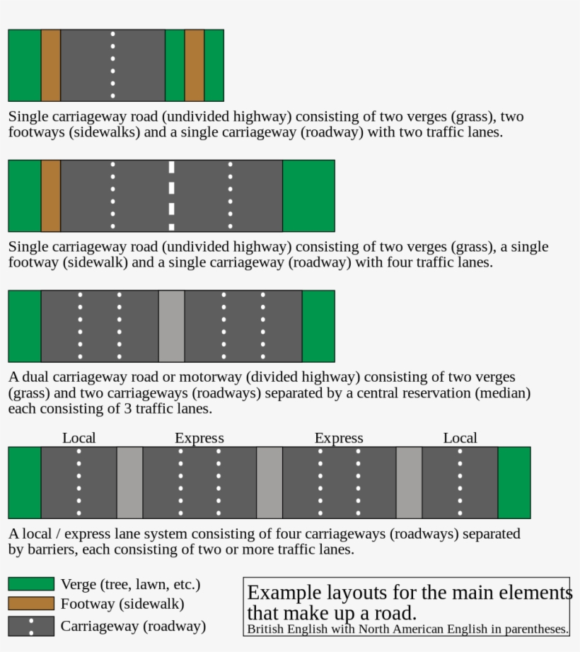 Single Carriageway Dual Carriageway PNG Image | Transparent PNG Free ...