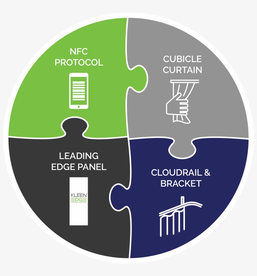 Products - Product PNG Image | Transparent PNG Free Download on SeekPNG