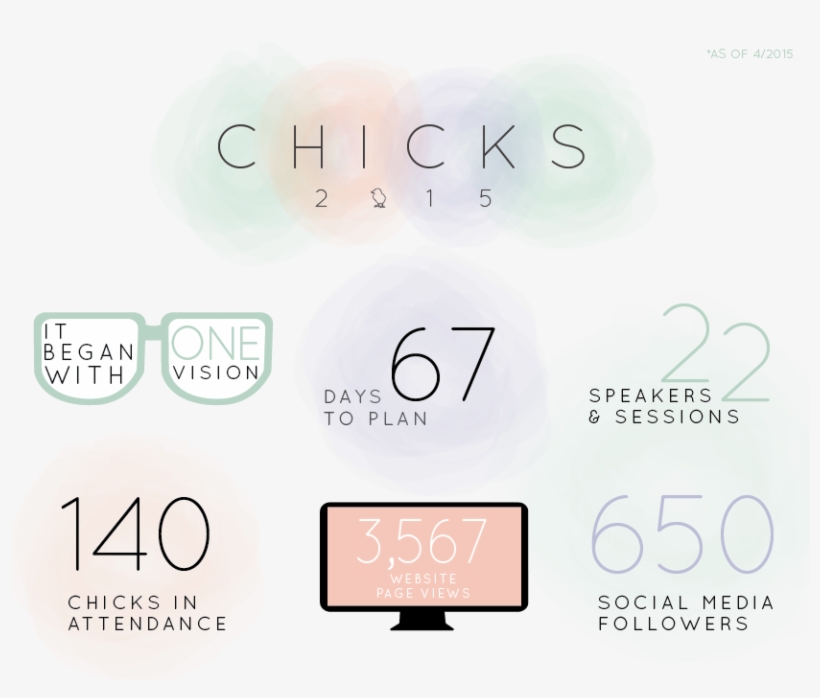 Chicks By Numbers-01 - Number PNG Image | Transparent PNG Free Download ...