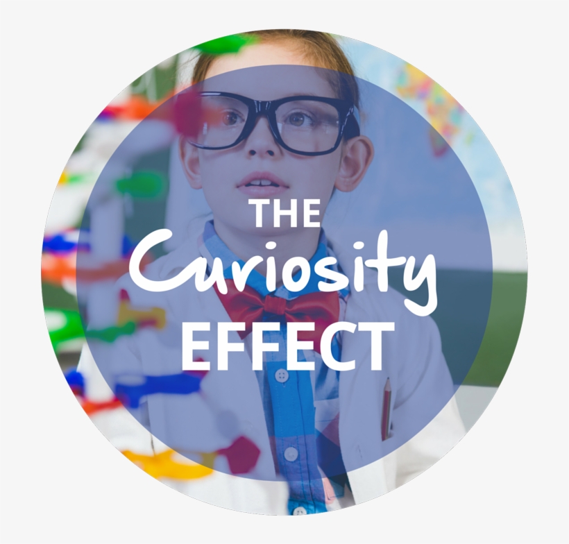 The Curiosity Effect PNG Image | Transparent PNG Free Download on SeekPNG