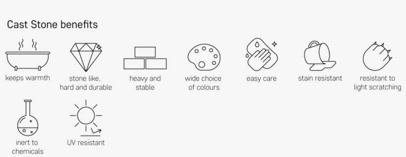 Paa Cast Stone Material Benefit Icons In Png Format PNG Image ...