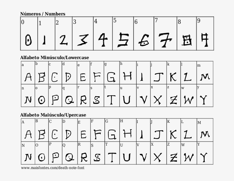 Font Details Death Note Font PNG Image | Transparent PNG Free Download ...