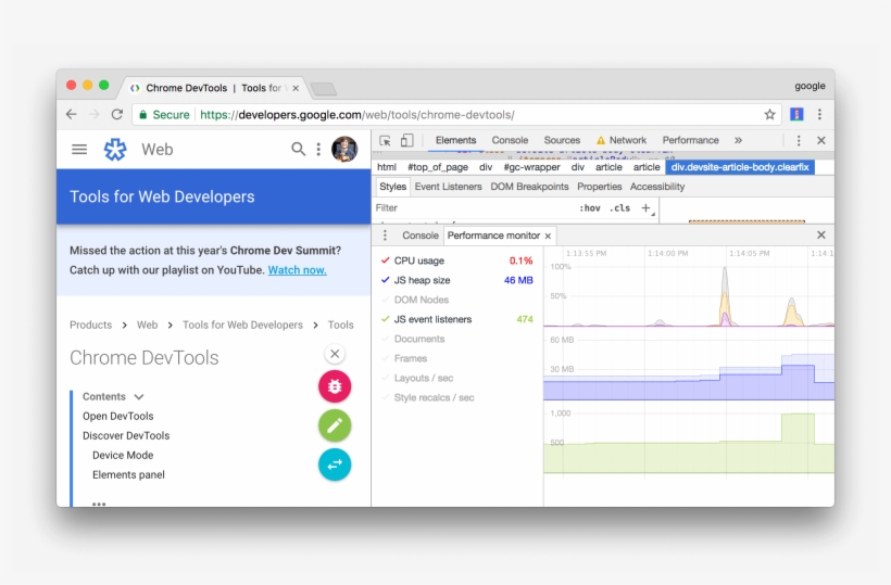 The Performance Monitor PNG Image | Transparent PNG Free Download on ...