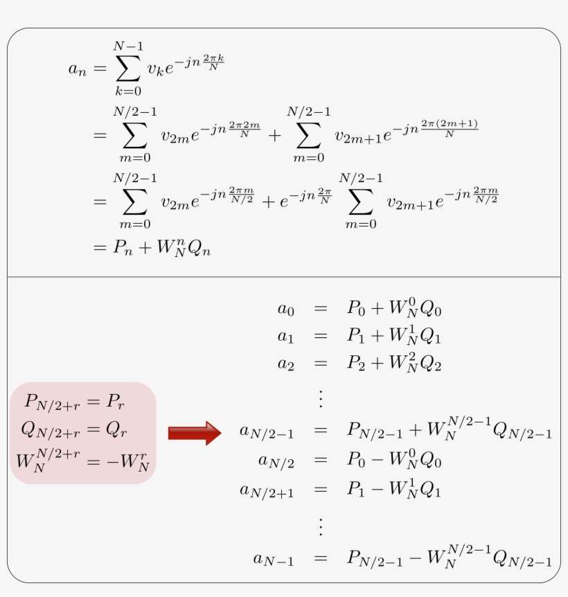 This Free Icons Png Design Of Fft Logic PNG Image | Transparent PNG ...