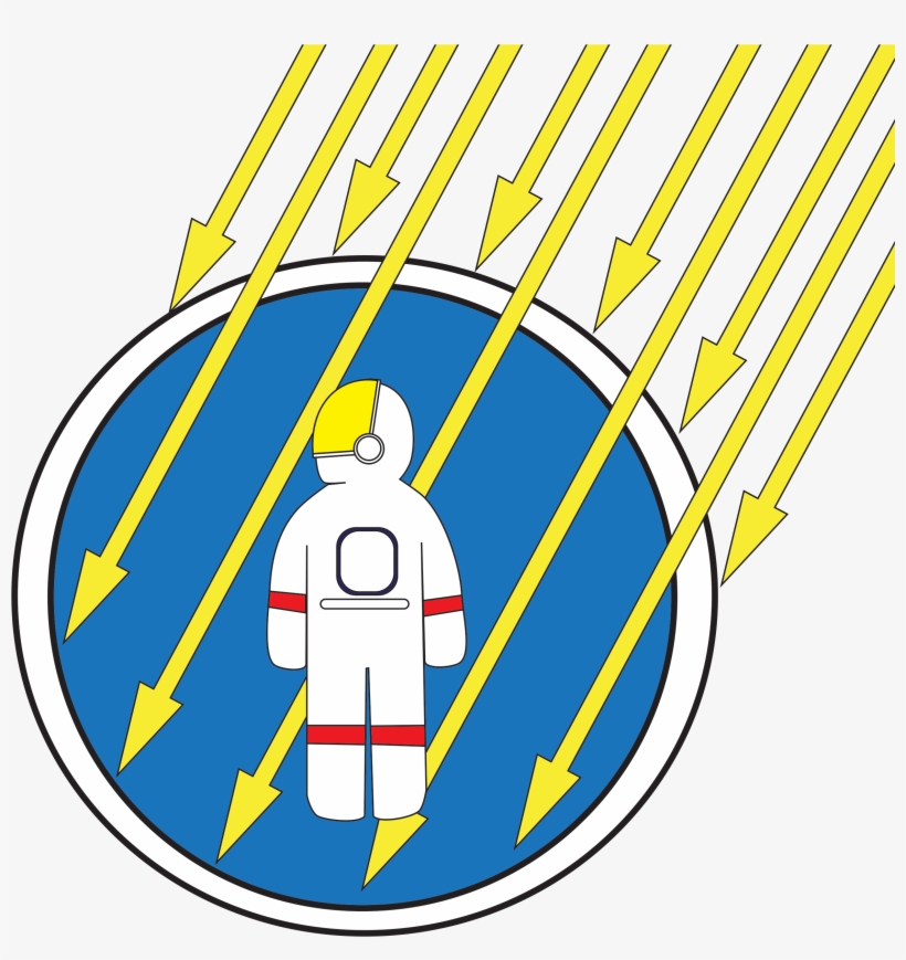 Hrp Space Radiation - Cosmic Radiation Clipart PNG Image | Transparent ...