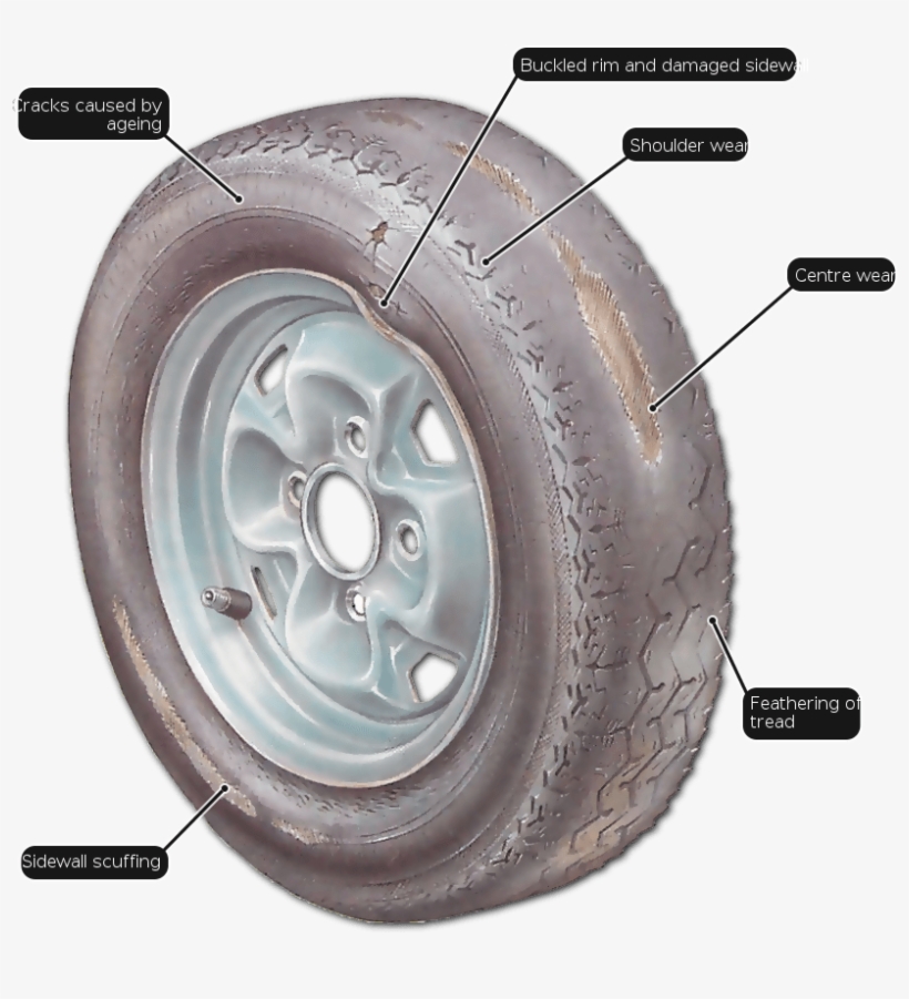 Rim Of Tire PNG Image | Transparent PNG Free Download on SeekPNG