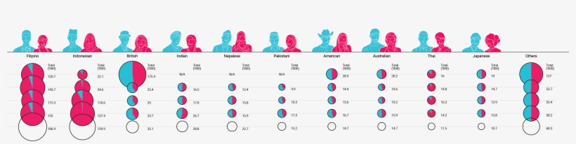 Imax Logo Png PNG Image | Transparent PNG Free Download on SeekPNG