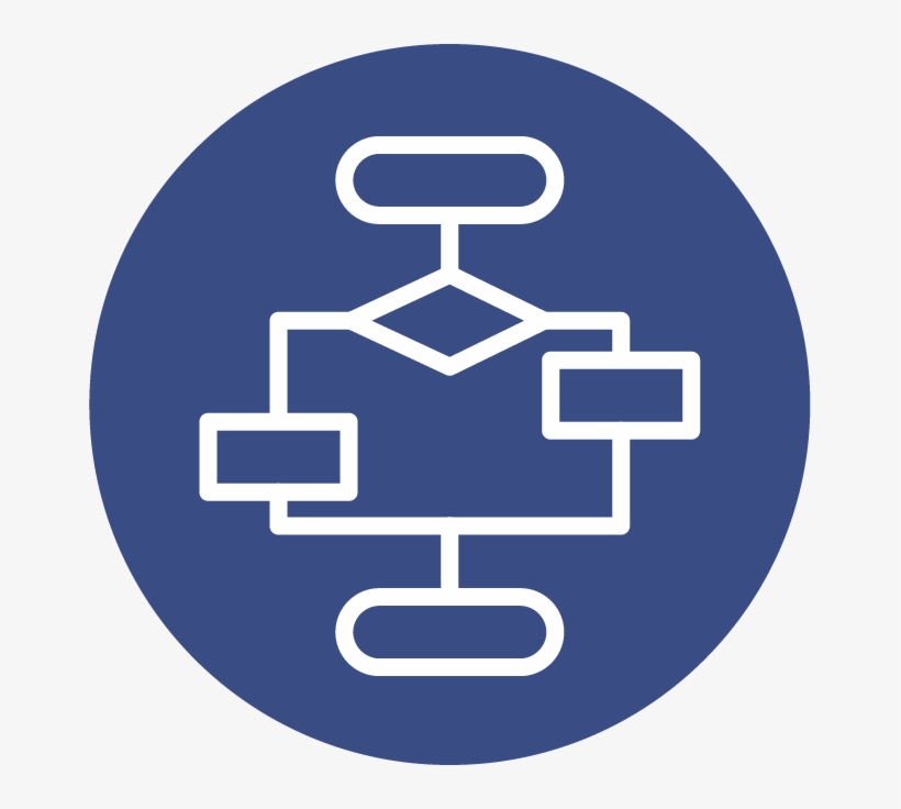 Change Management PNG Image | Transparent PNG Free Download on SeekPNG