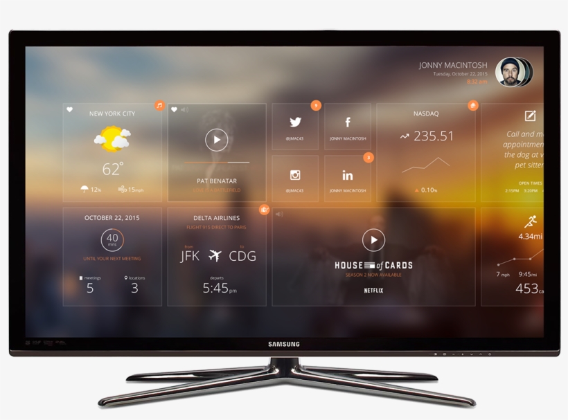 Smart Tv Dashboard PNG Image | Transparent PNG Free Download on SeekPNG