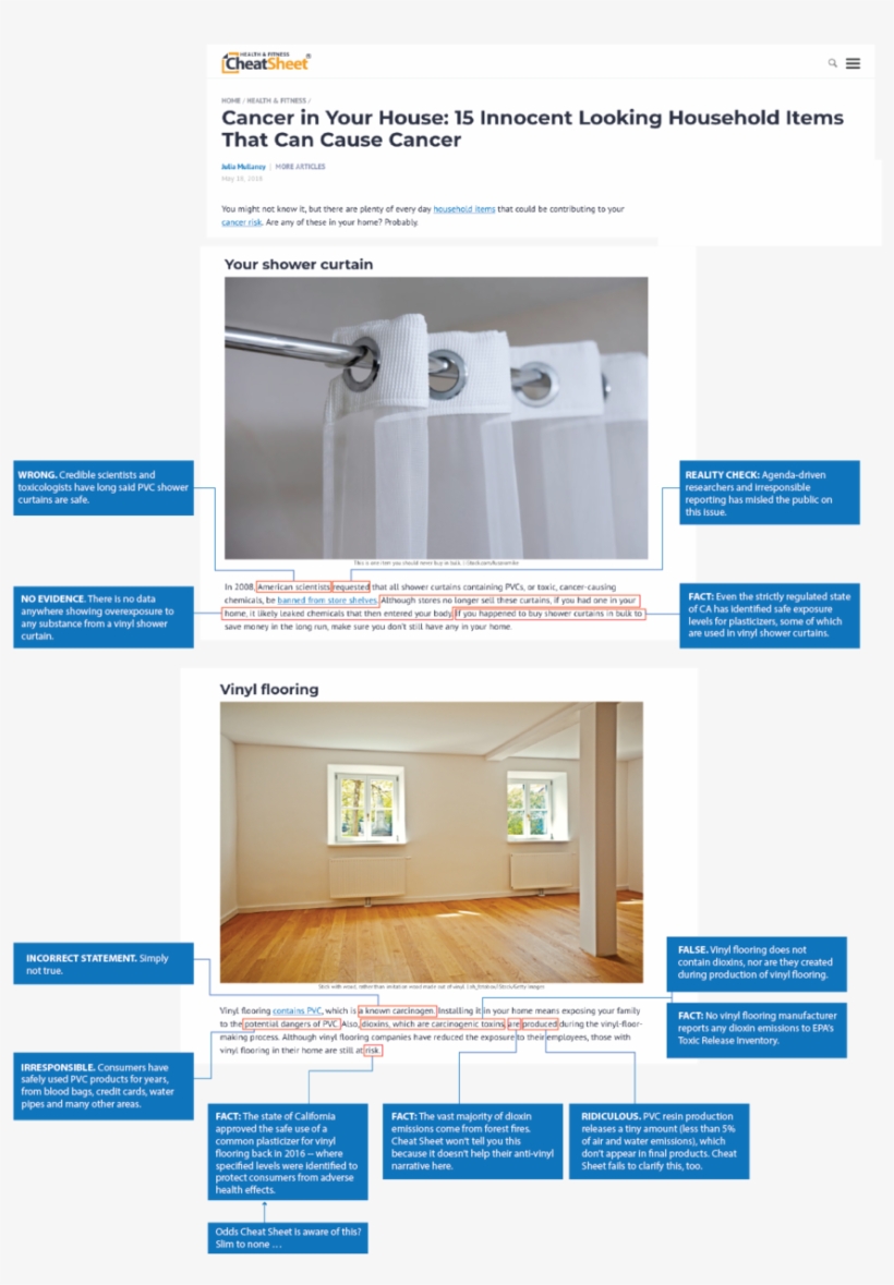 Cheat Sheet Redliner PNG Image | Transparent PNG Free Download on SeekPNG