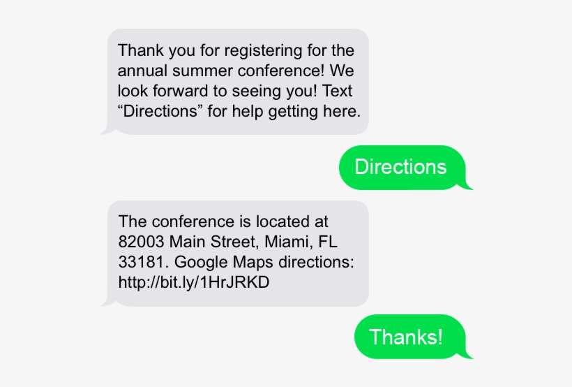 Sms Text Messages Lead Capture - Sms PNG Image | Transparent PNG Free ...