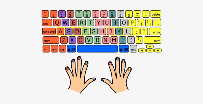 Each Finger Rests On A Particular Key In The Home Row - Typing Practice ...