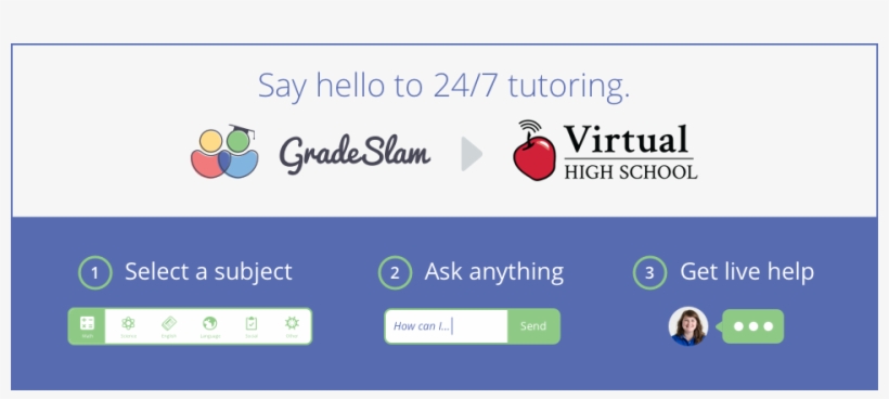 Virtual High School Is Introducing Gradeslam As A Free* - Virtual High ...