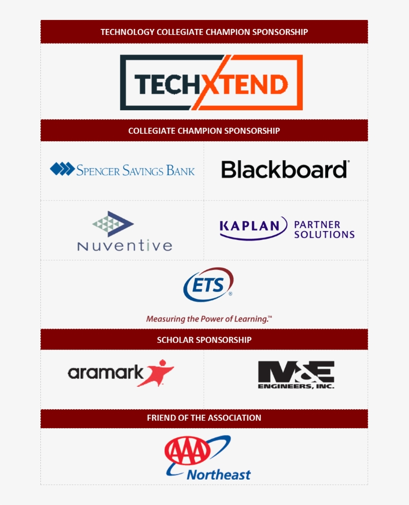 Njascu Thanks The Following For Supporting The Goals PNG Image ...