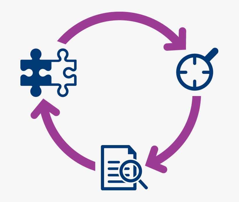 Review Icon Png PNG Image | Transparent PNG Free Download on SeekPNG