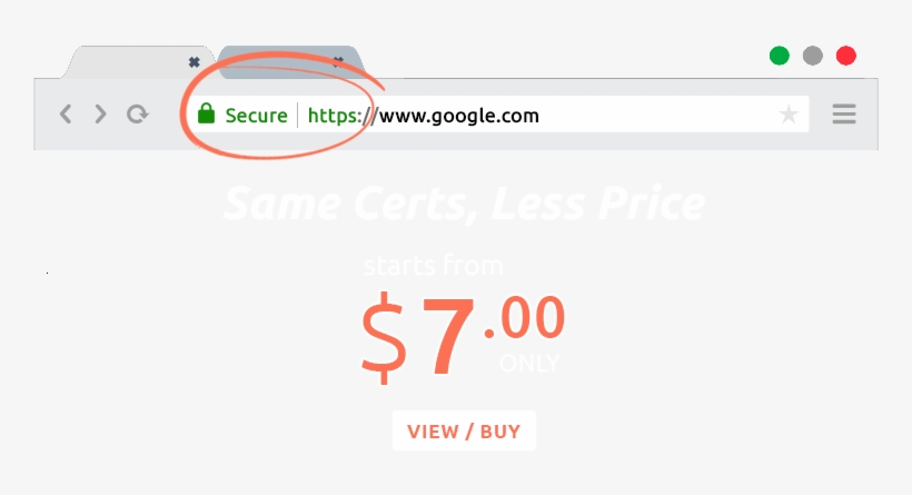 Cheap Wildcard Ssl Certificates PNG Image | Transparent PNG Free ...