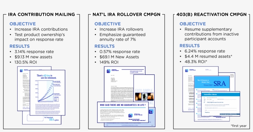 Download Tiaa-cref Campaigns | Transparent PNG Download | SeekPNG