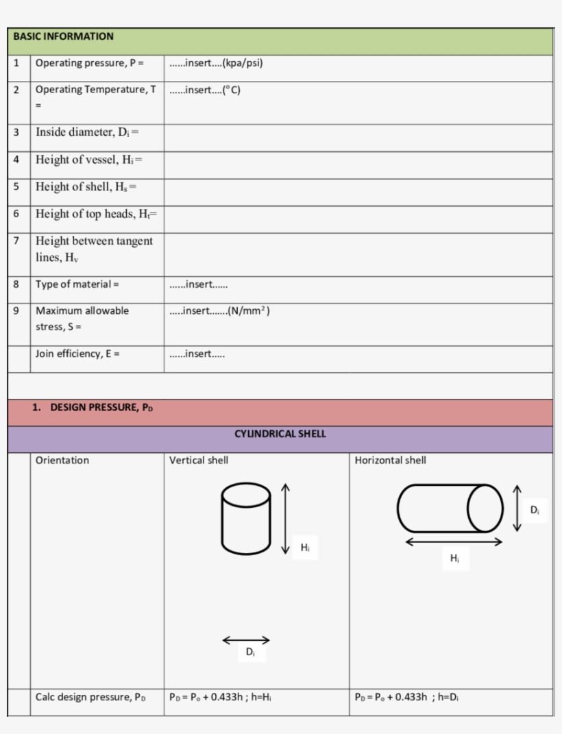 Manual Calculation For Designing Pressure Using Asme PNG Image ...