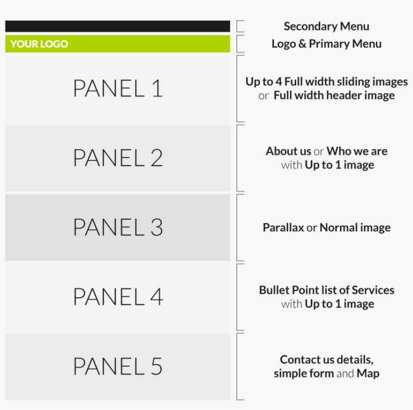 See The Live Demo PNG Image | Transparent PNG Free Download on SeekPNG