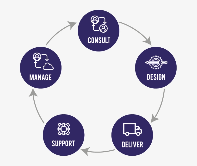 How We Do It PNG Image | Transparent PNG Free Download on SeekPNG