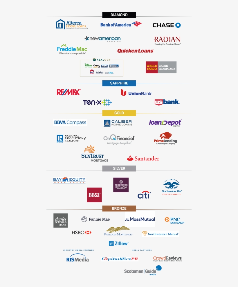 Tap Into The Latino Market With Nahrep Nahrep Logo PNG Image ...