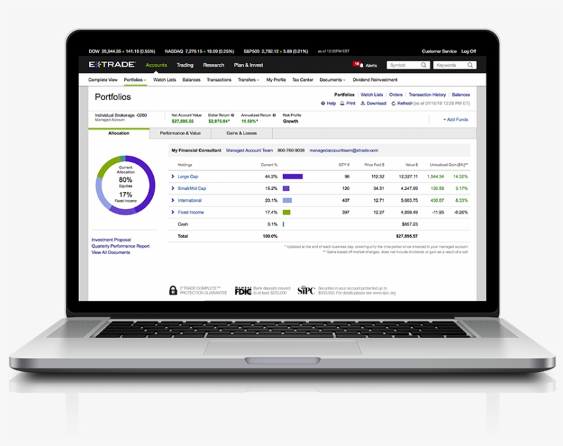 Complete Access And Transparency PNG Image | Transparent PNG Free ...