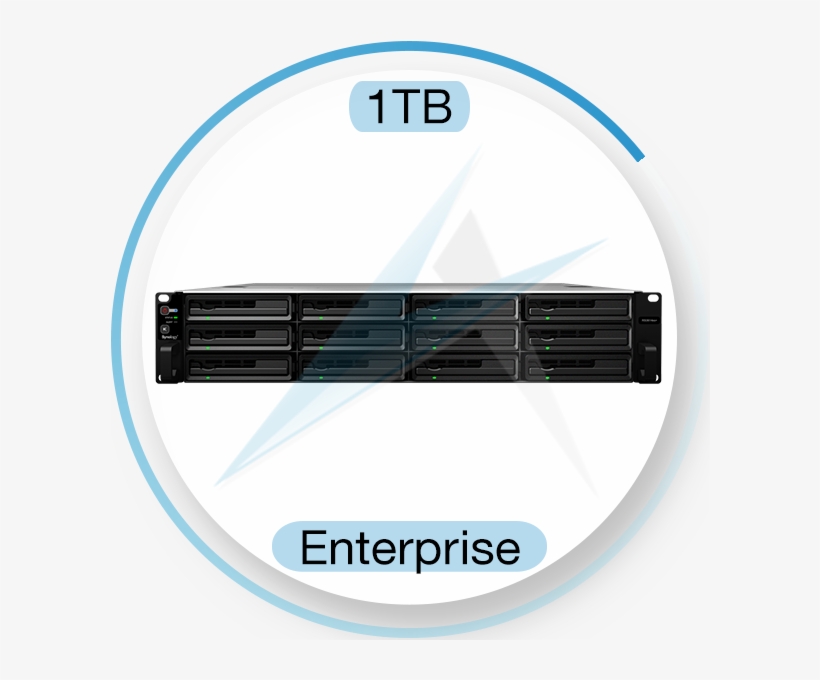 Synology Rs3614xs 12-bay Nas Server With 10tb Seagate PNG Image ...