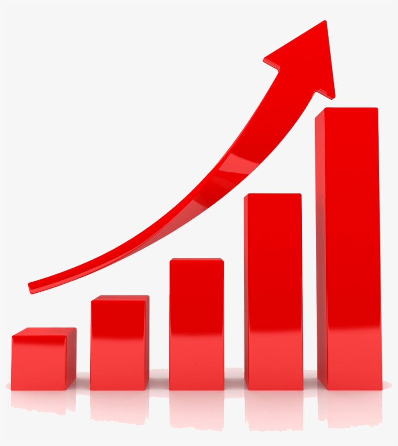 Download Growth Chart Png Hd - Youtube Takeover By Spencer Coffman ...