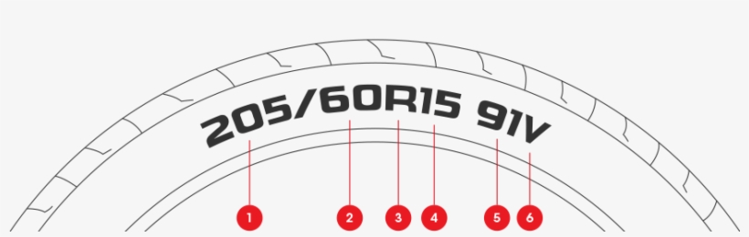 Understanding Tyre Size - Circle PNG Image | Transparent PNG Free ...
