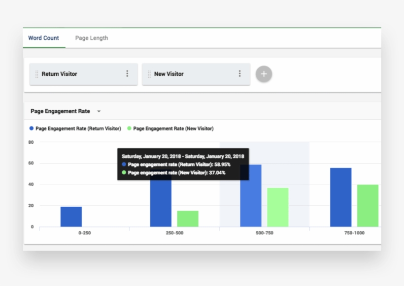 Manage Website Revenue PNG Image | Transparent PNG Free Download on SeekPNG