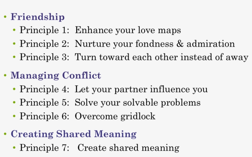 Seven Principles PNG Image | Transparent PNG Free Download on SeekPNG