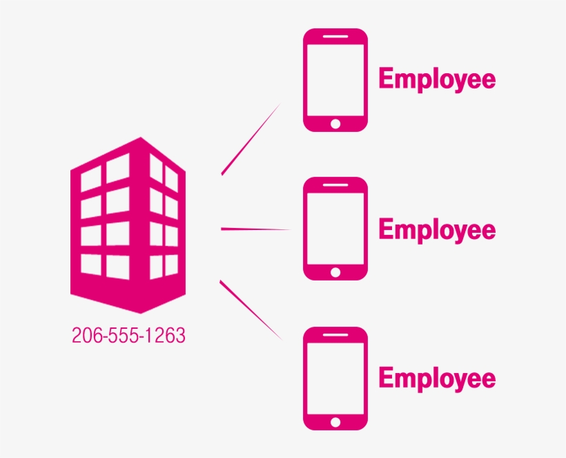 Share One Number With Multiple People PNG Image | Transparent PNG Free ...