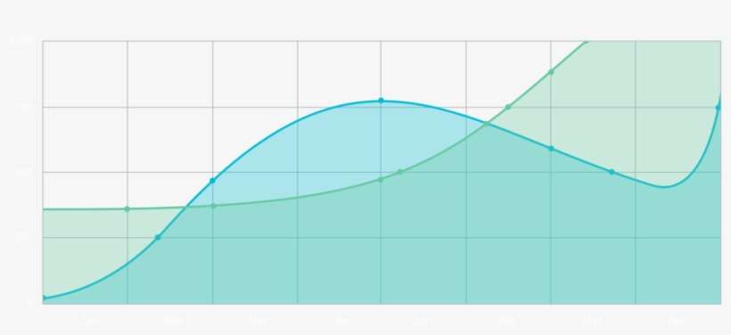 45 137k 3 Dmap 08 Jul 2017 PNG Image | Transparent PNG Free Download on ...