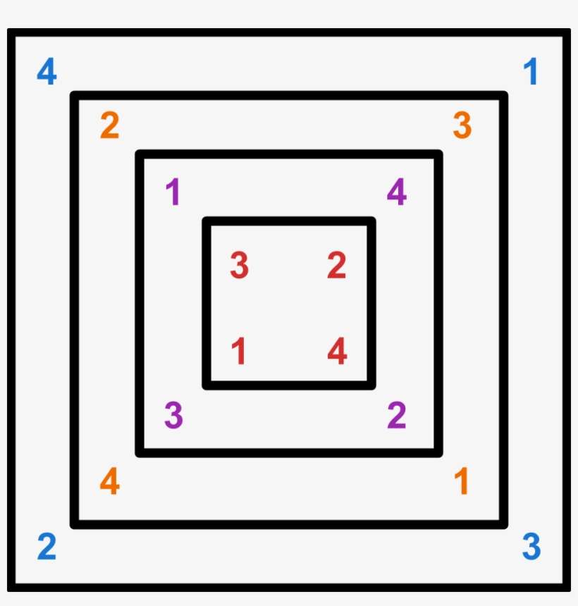 Working The Meyer Square PNG Image | Transparent PNG Free Download on ...