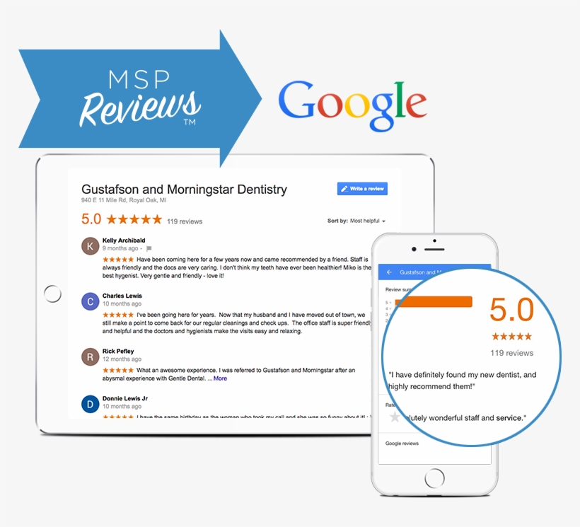 A Consistent Flow Of Google Reviews Is The Absolute PNG Image ...