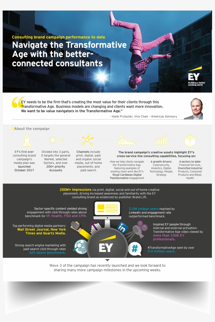 Download Sample PNG Image | Transparent PNG Free Download on SeekPNG