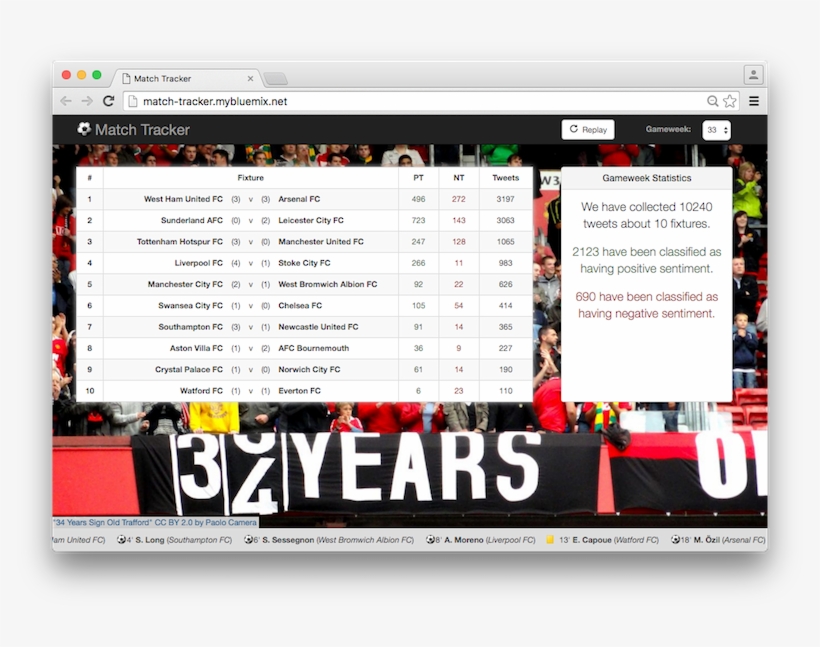 Match Tracker PNG Image | Transparent PNG Free Download on SeekPNG
