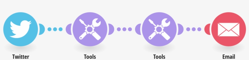 Receive Daily Emails Summarizing All Of Your Mentions PNG Image | Transparent PNG Free Download ...