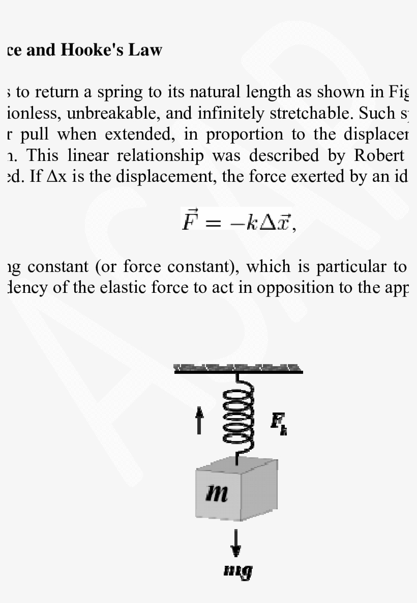 Spring Model For Elastic Force PNG Image | Transparent PNG Free ...