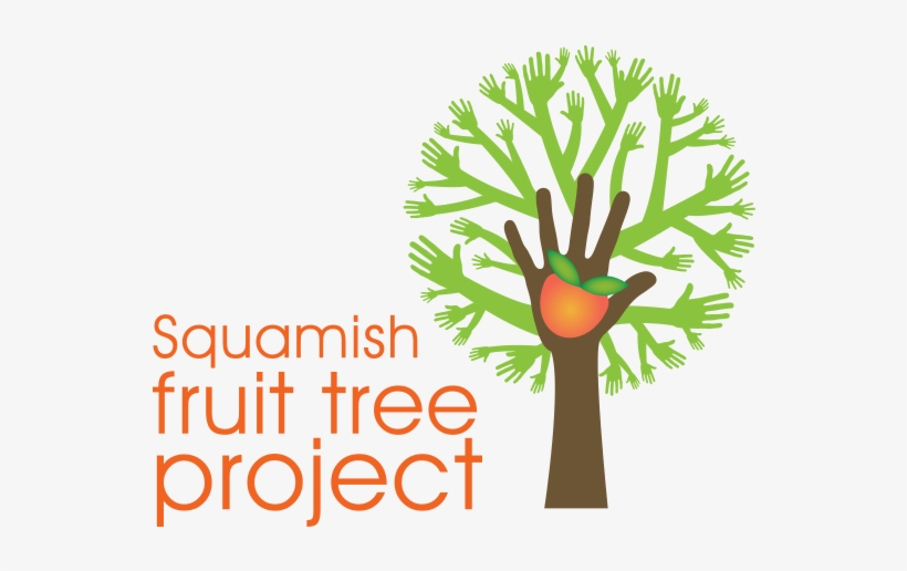 Fruit Tree Logo Full Colour - Creative Living Centre PNG Image ...
