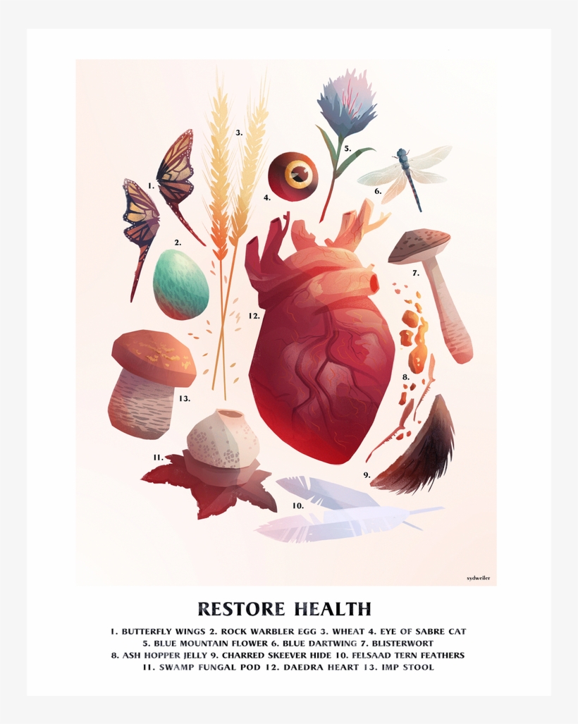 Skyrim Ingredients PNG Image | Transparent PNG Free Download on SeekPNG