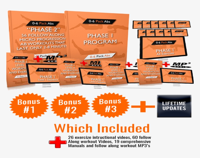 0 6 Pack Abs PNG Image | Transparent PNG Free Download on SeekPNG